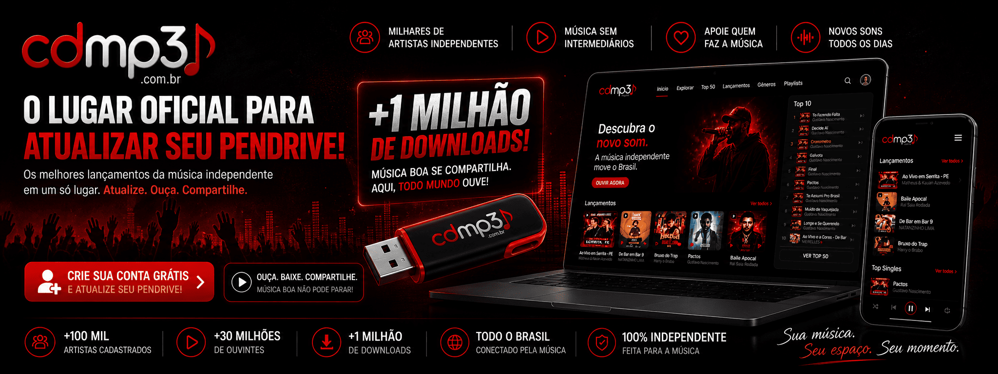 CDMP3 - Música Independente de Verdade